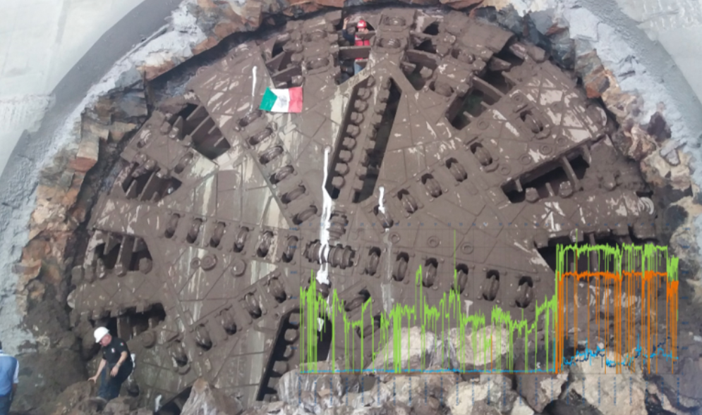 ACROT: TBM Risk Control and Operation Assessment - Sener