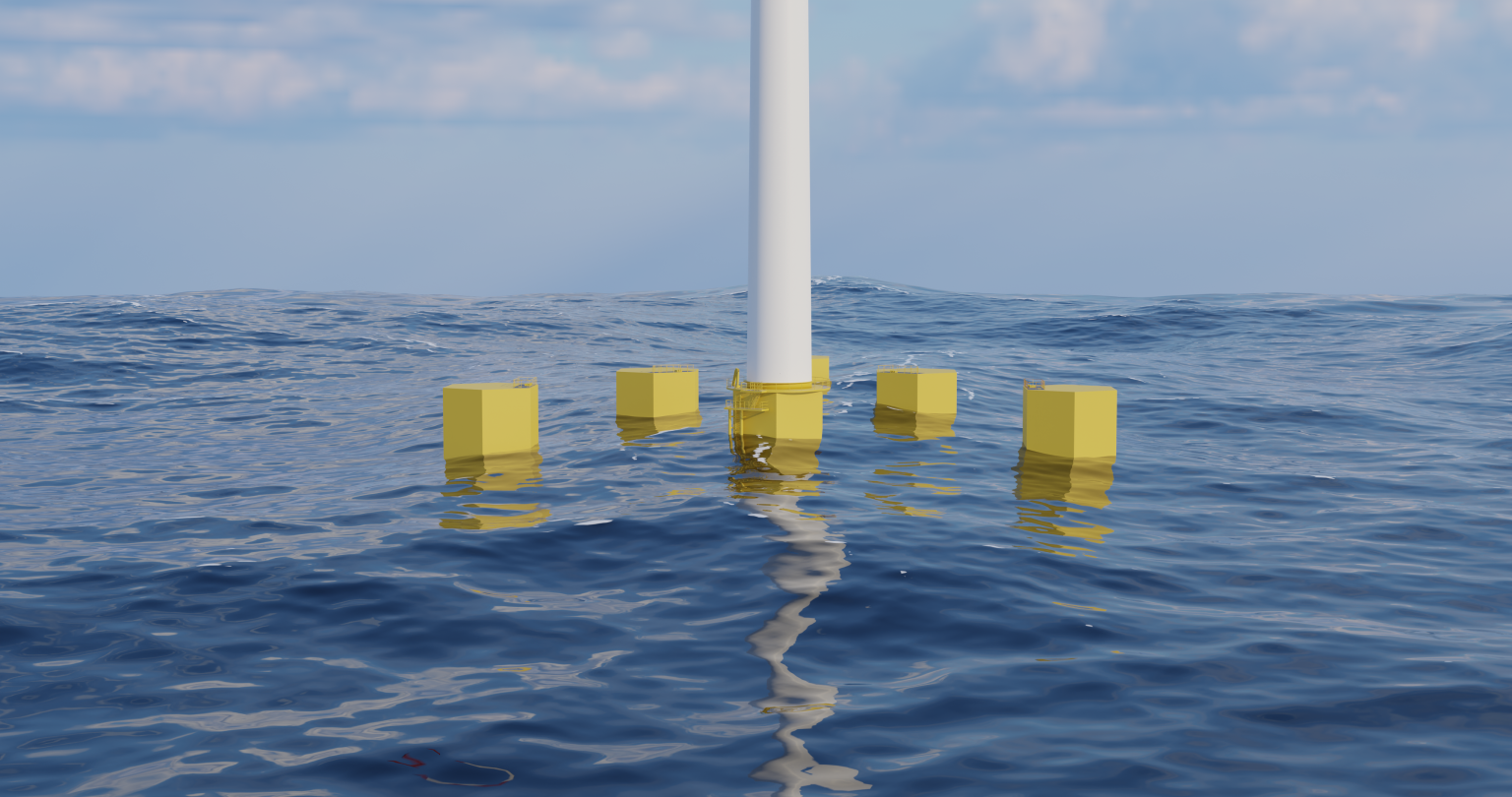 Why floating wind farms are the answer of the future