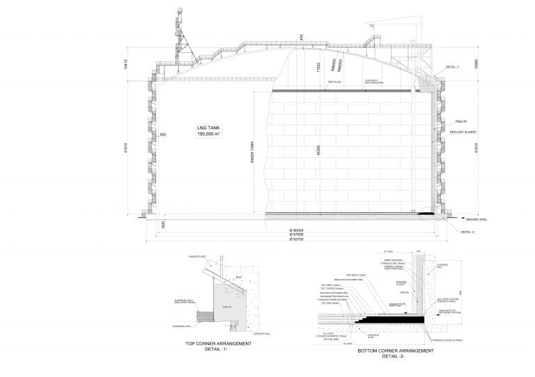 Accurate assessment of the thermal insulation of LNG tanks