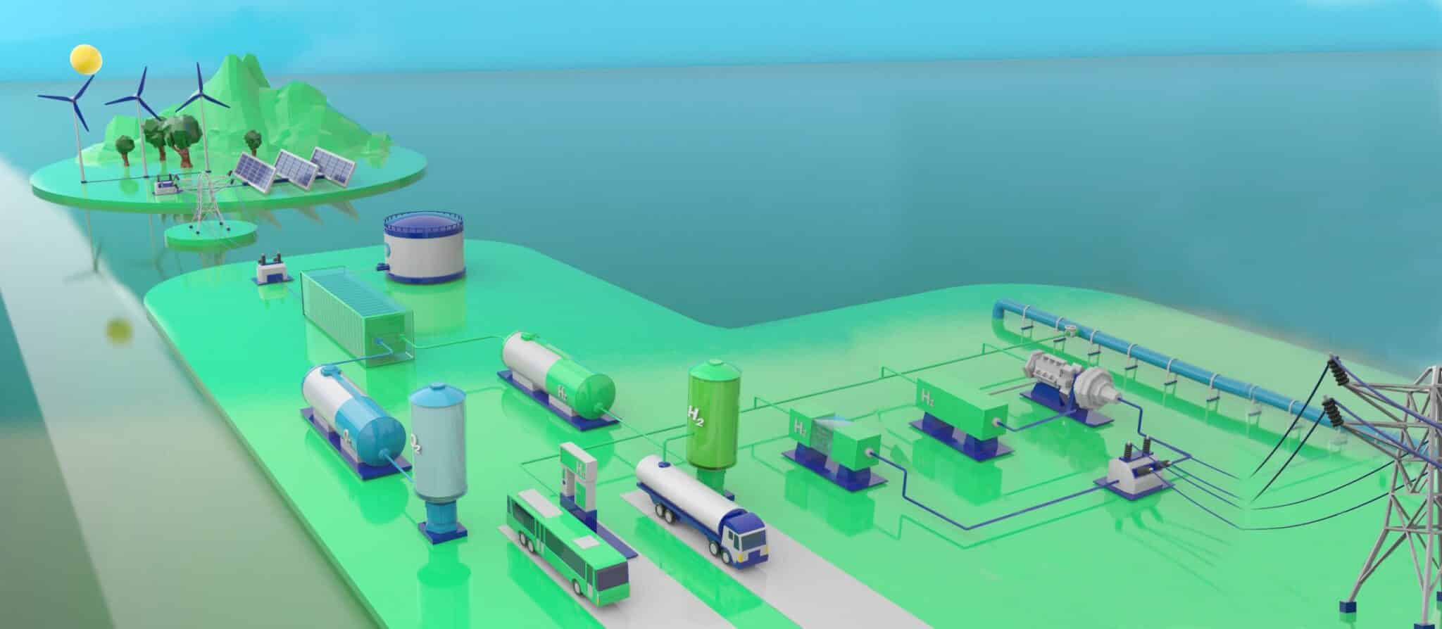 OCGT - Open Cycle Gas Turbines - Sener
