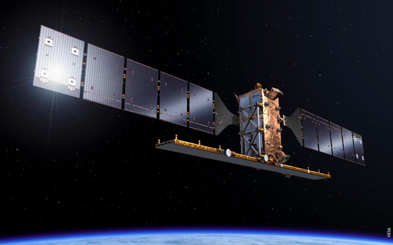 Earth Observation Systems - Sener
